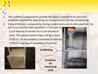 Manual plastering | PPTX