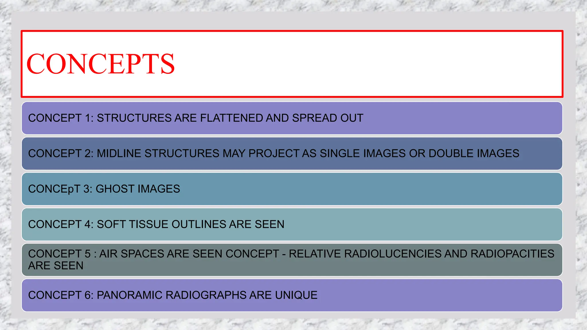 OPG (ORTHOPANTOMOGRAPHY) - PANORAMIC RADIOGRAPHY- DR PRIYANKA | PPTX