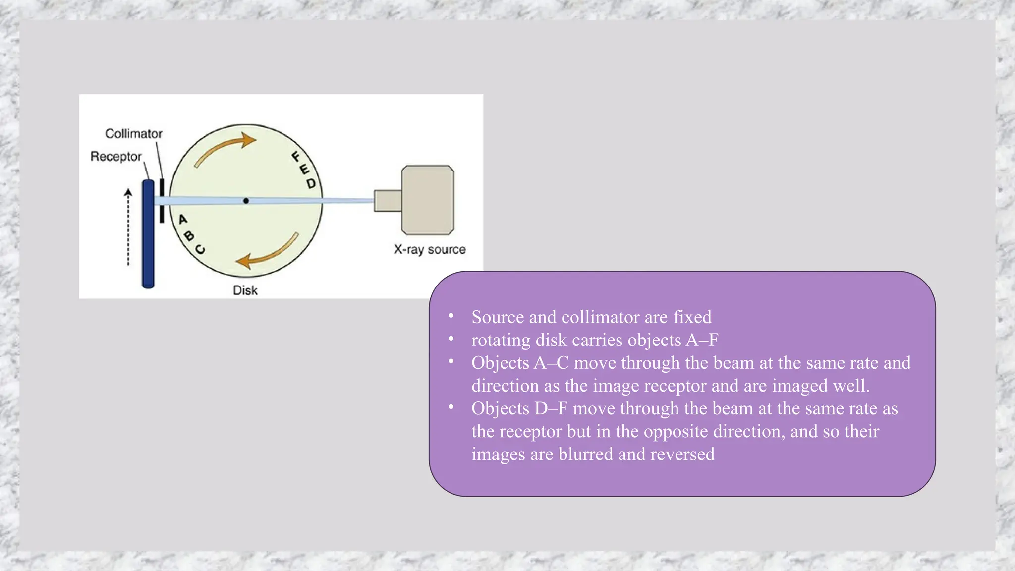 OPG (ORTHOPANTOMOGRAPHY) - PANORAMIC RADIOGRAPHY- DR PRIYANKA | PPTX