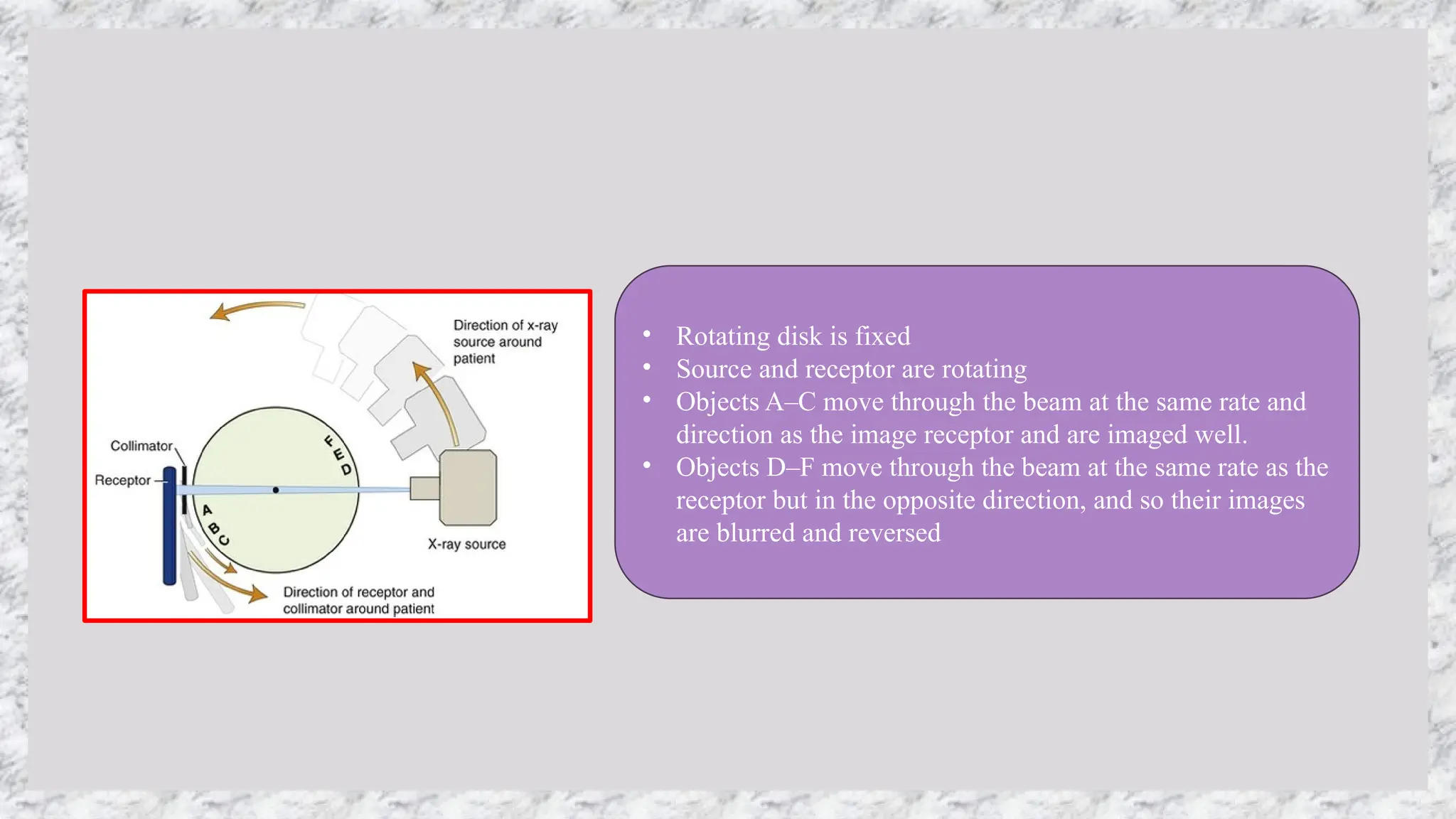 OPG (ORTHOPANTOMOGRAPHY) - PANORAMIC RADIOGRAPHY- DR PRIYANKA | PPTX