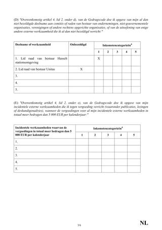 Opgave financiële belangen Ivo Belet | PDF