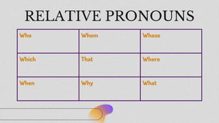 OP GRAMMAR.pptx