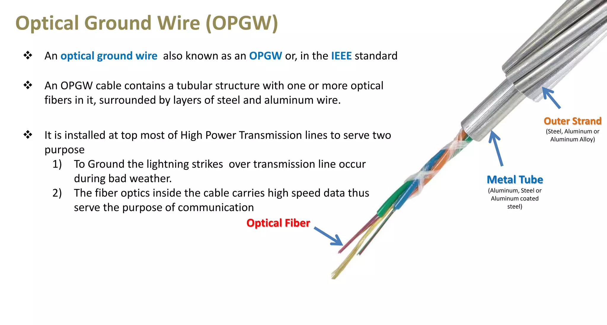 OPGW Optical Ground Wire | PPTX