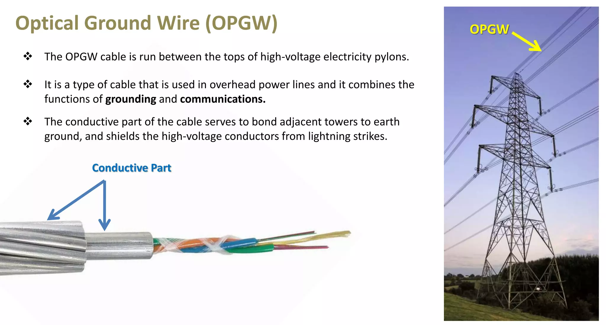 OPGW Optical Ground Wire | PPTX
