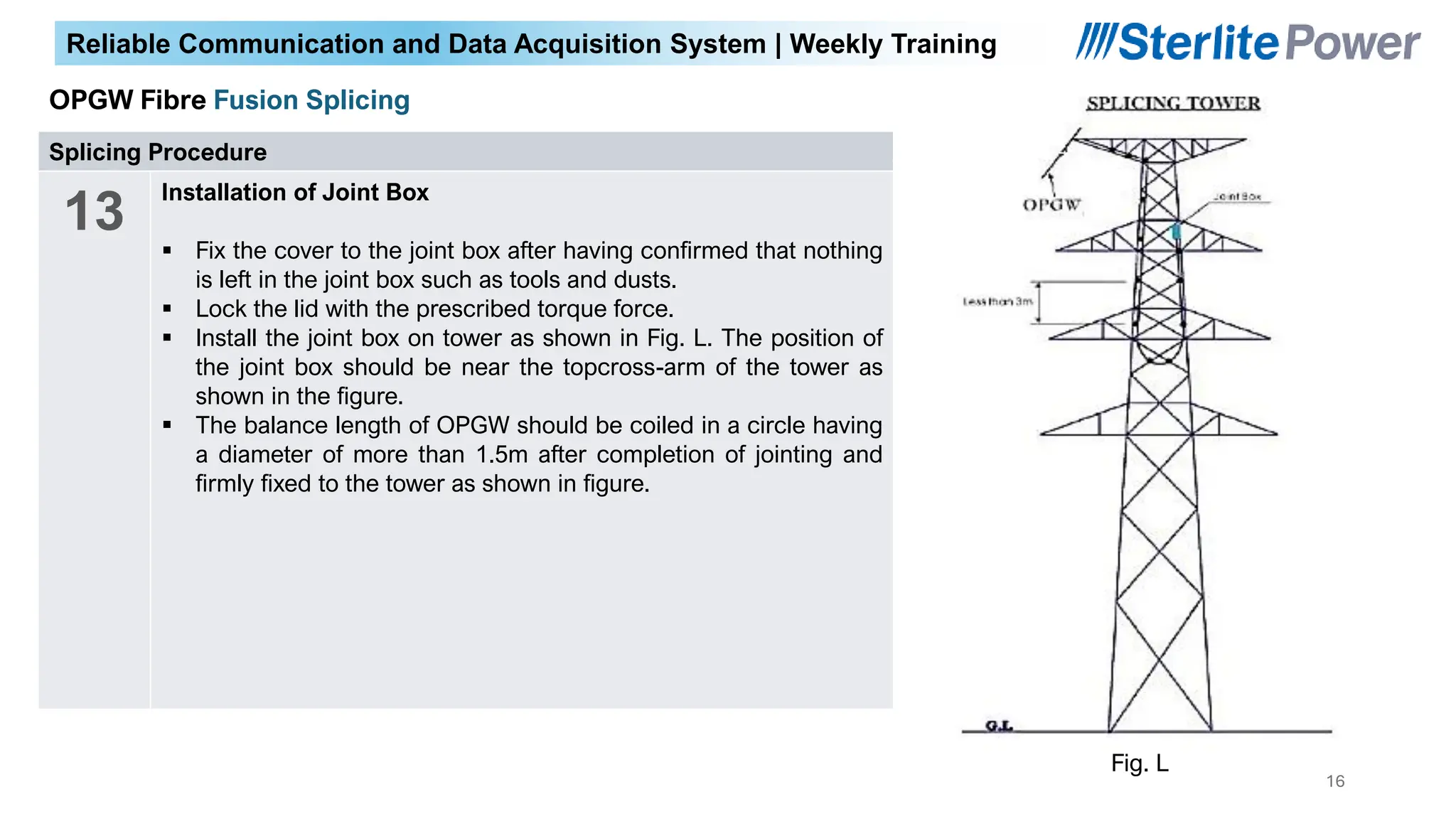 OPGW Splicing and SAT Procedure Weekly Training 2025.pdf