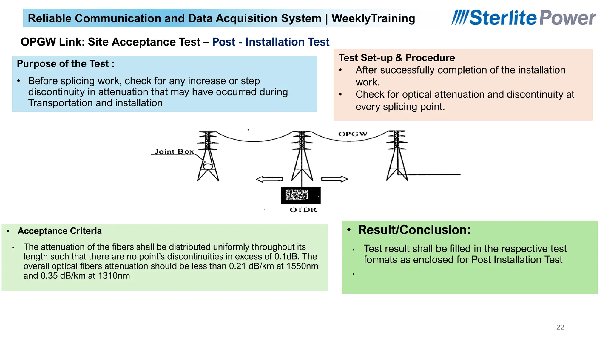 OPGW Splicing and SAT Procedure Weekly Training 2025.pdf