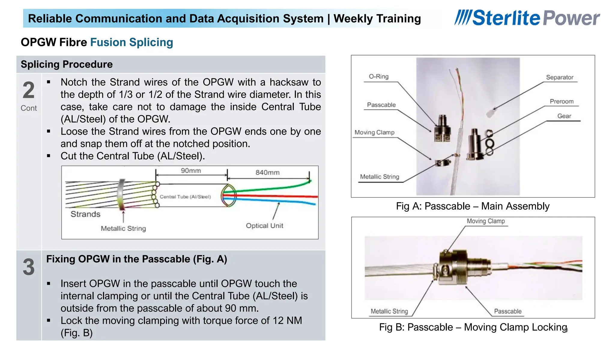 OPGW Splicing and SAT Procedure Weekly Training 2025.pdf