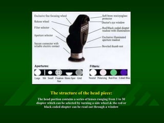 Principles of Ophthalmoscopy | PPTX