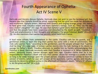 Ophelia | PPT