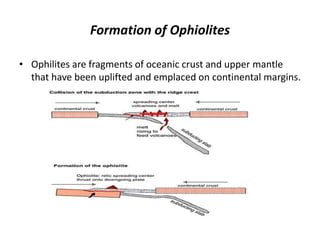 Ophiolites of Pakistan by Uzair Shah | PPTX