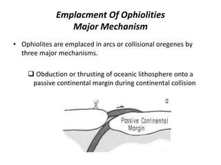 Ophiolites of Pakistan by Uzair Shah | PPTX