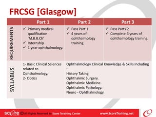 Ophthalmology British Certificates - Orientation | PPT