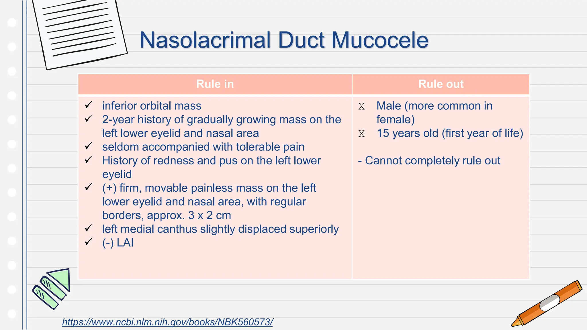 Ophthalmology-cyst A case presentation.pptx