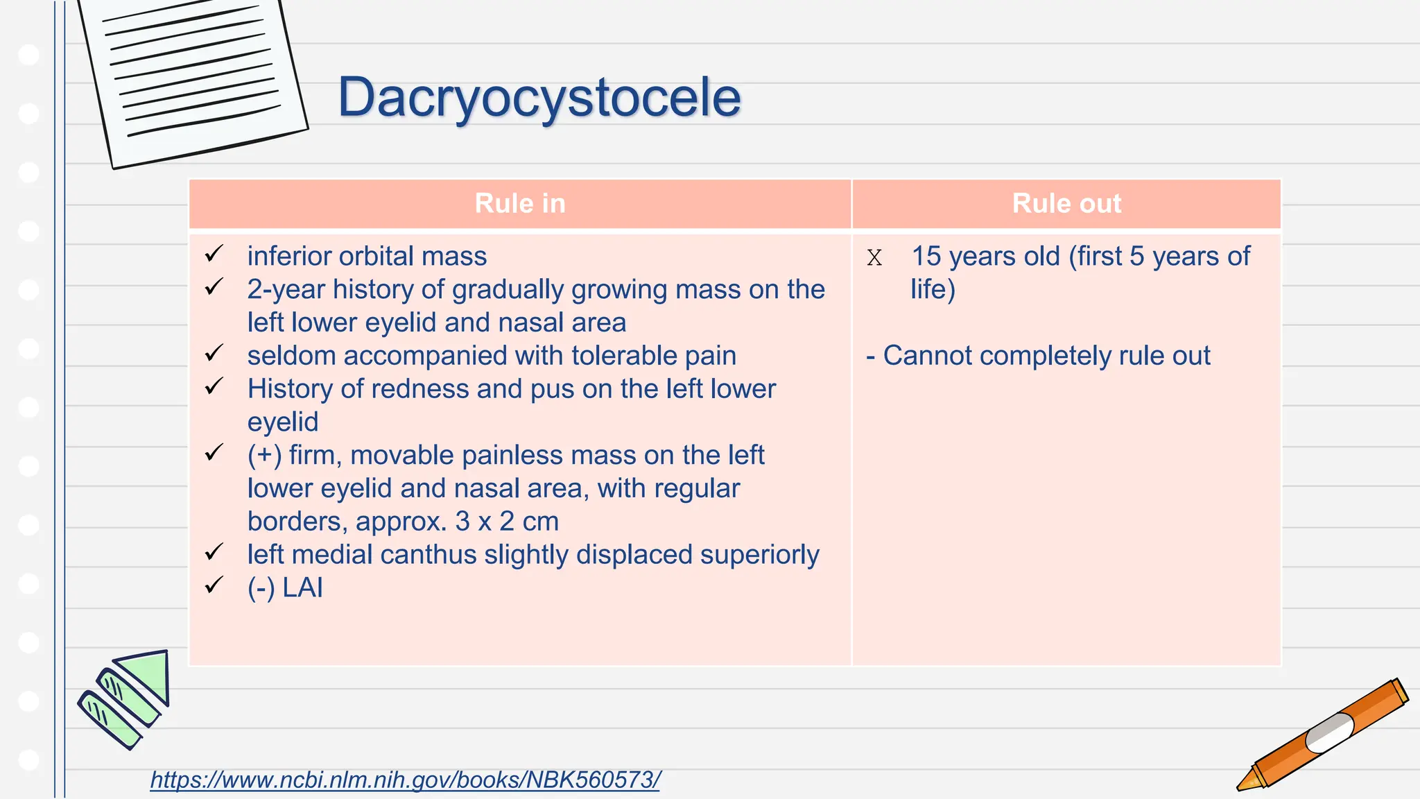 Ophthalmology-cyst A case presentation.pptx