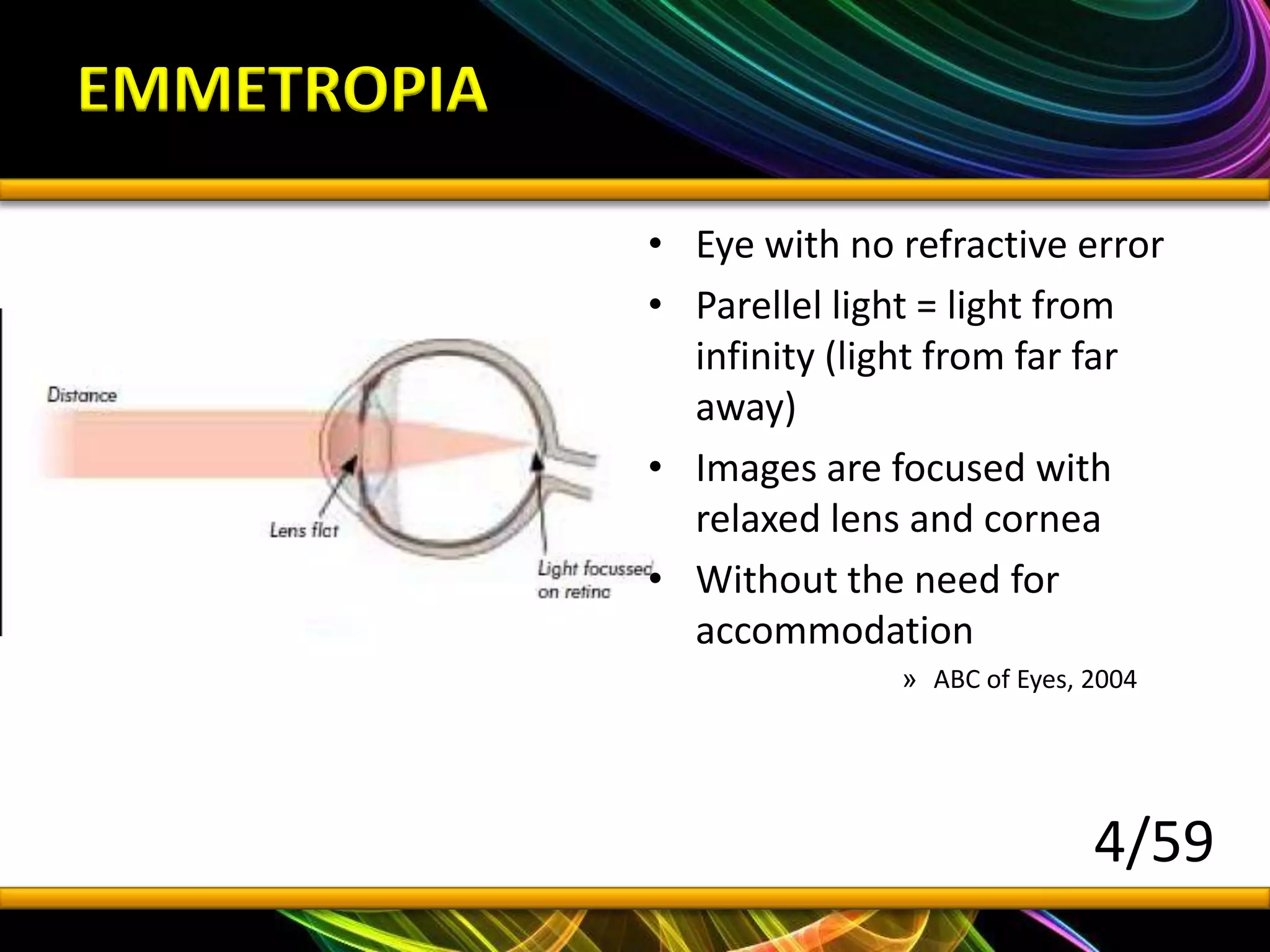 Ophthal refractive error and cataract | PPTX
