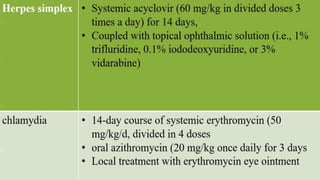 Ophthalmia Neonatorum/ Neonatal Conjunctivitis | PPTX