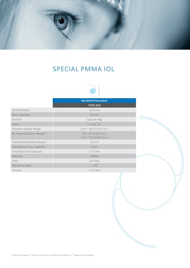 Ophthalmic implants for short eyes | PDF | Eye and Vision Conditions ...
