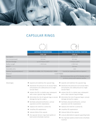 Ophthalmic implants for short eyes | PDF | Eye and Vision Conditions ...