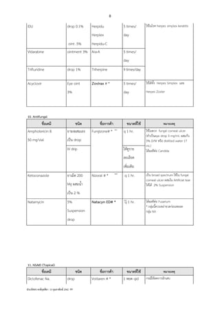 Ophthalmic medication-guideline62 | PDF