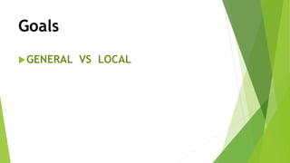 ophthalmic anathesia.pptx