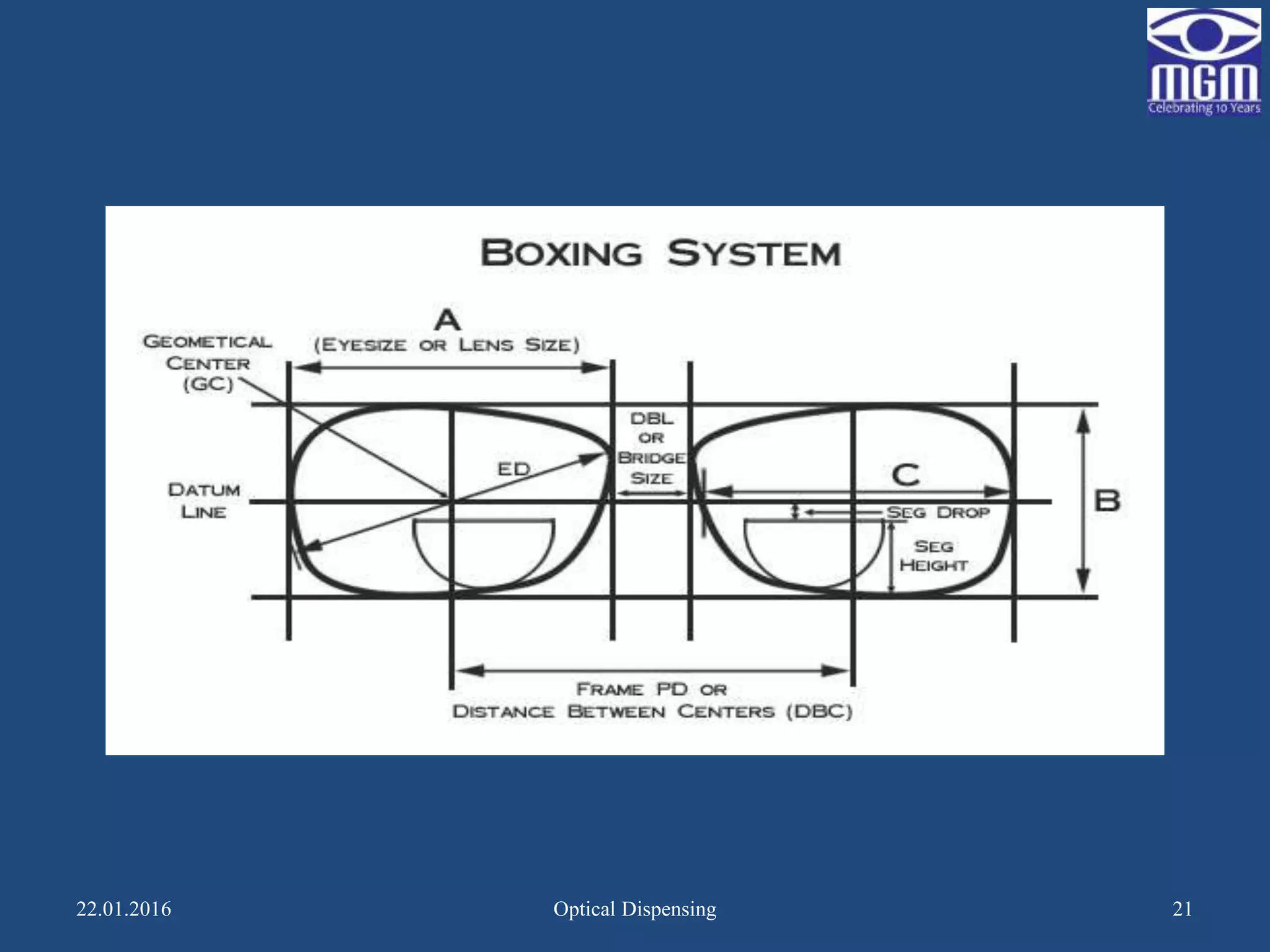 Ophthalmic dispensing | PPTX