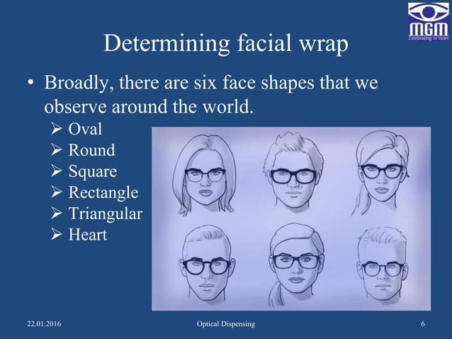 Ophthalmic dispensing | PPTX