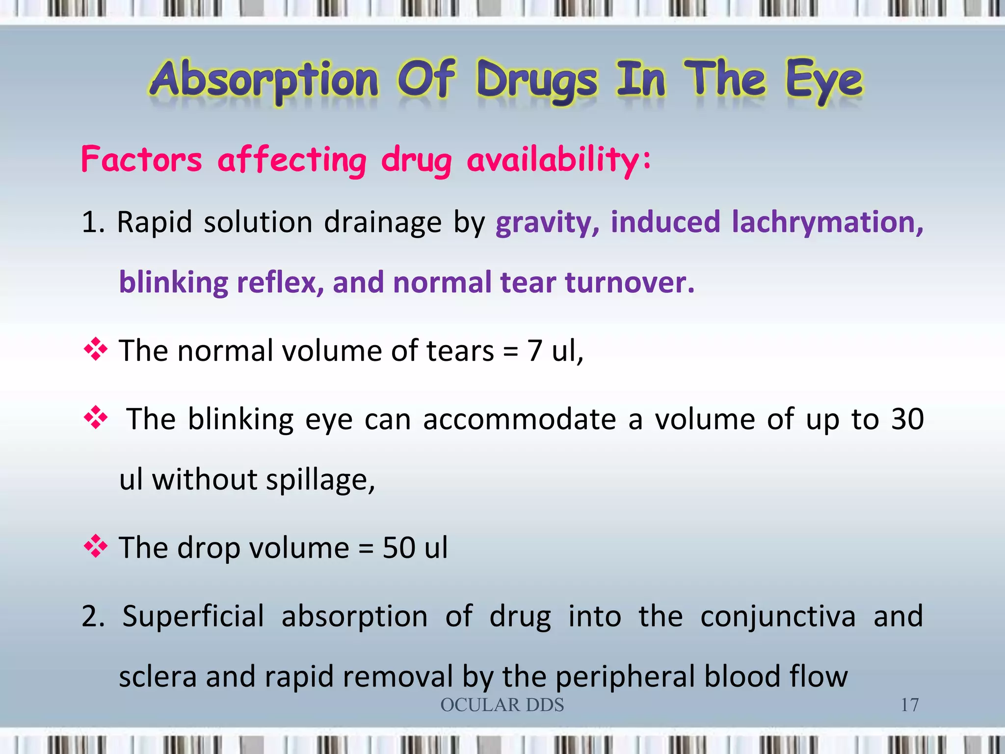 Ophthalmic drug delivery system | PPTX
