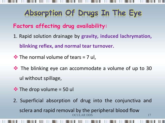 Ophthalmic drug delivery system | PPTX