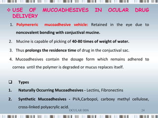 Ophthalmic drug delivery system | PPTX