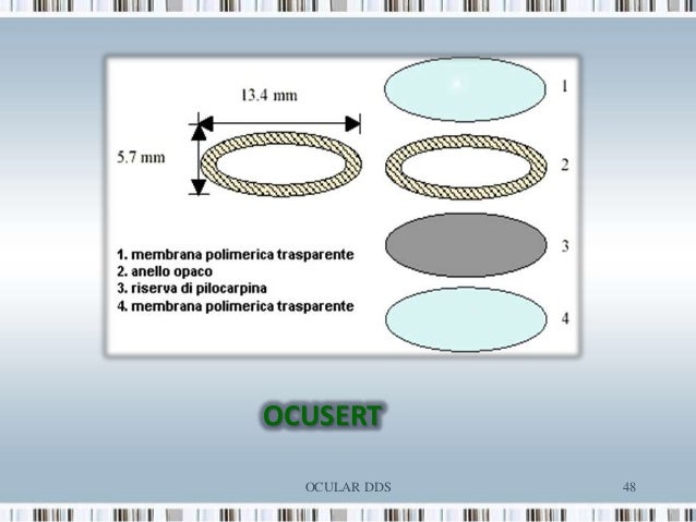 Ophthalmic drug delivery system