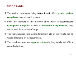 Ophthalmic drugdelivery system | PPTX