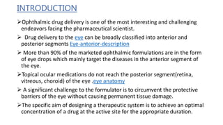 Ophthalmic drug delivery system :Challenges and Approaches. | PPTX