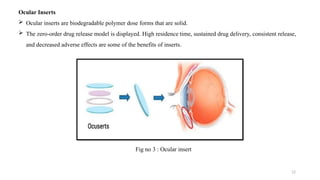 Ophthalmic drug delivery systems- types and challenges.pptx
