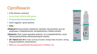 Ophthalmic drugs latest. Xxxxxxzxxxxxx.pdf