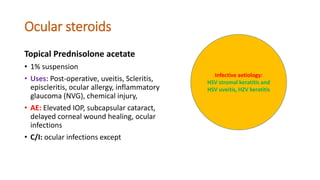 Ophthalmic drugs latest. Xxxxxxzxxxxxx.pdf
