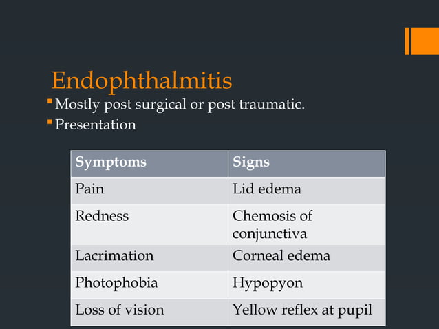 Management of Ophthalmic Emergencies.pptx