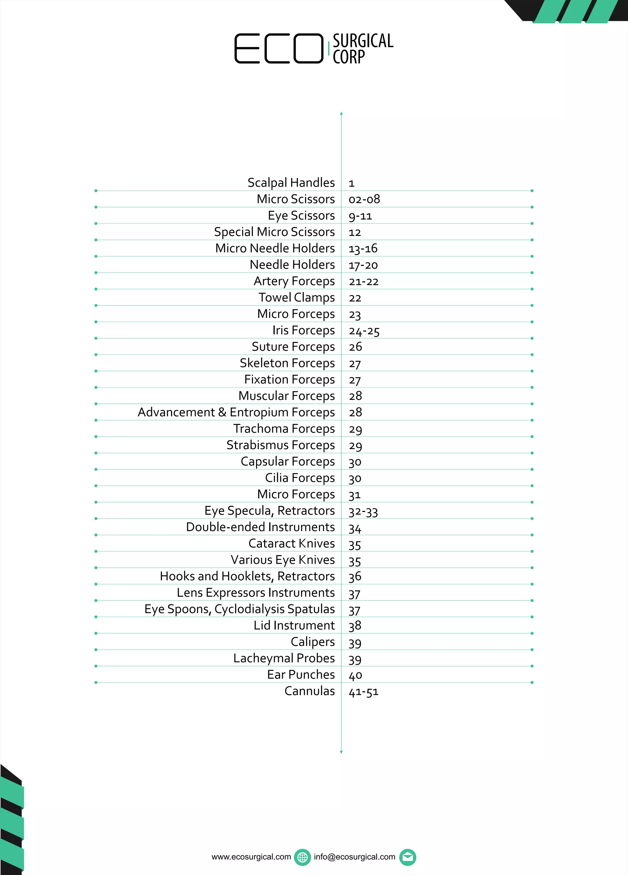 Ophthalmic Eye Instruments Catalog | PDF