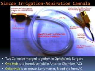 Ophthalmic Surgery Instruments – Applications and Mechanics - Dr Sanjoy ...