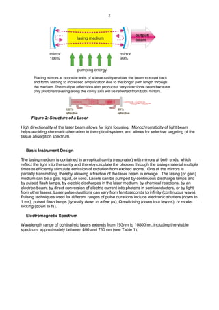 Ophthalmic_Laser_Therapy.pdf