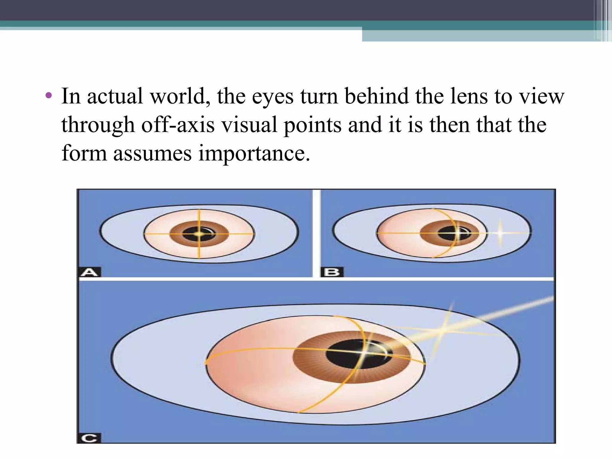 Ophthalmic lens aberration | PPT