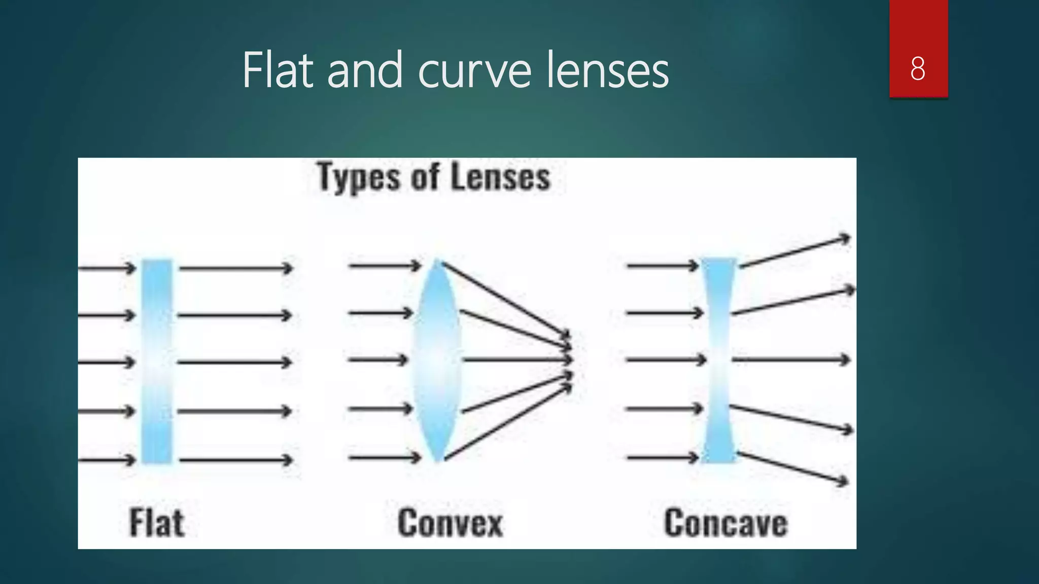 Ophthalmic lenses , image formation and Lensmaker's equation. | PPTX