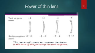 Ophthalmic lenses , image formation and Lensmaker's equation. | PPTX