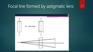 Ophthalmic lenses , image formation and Lensmaker's equation. | PPTX