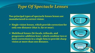 Ophthalmic lenses | PPTX