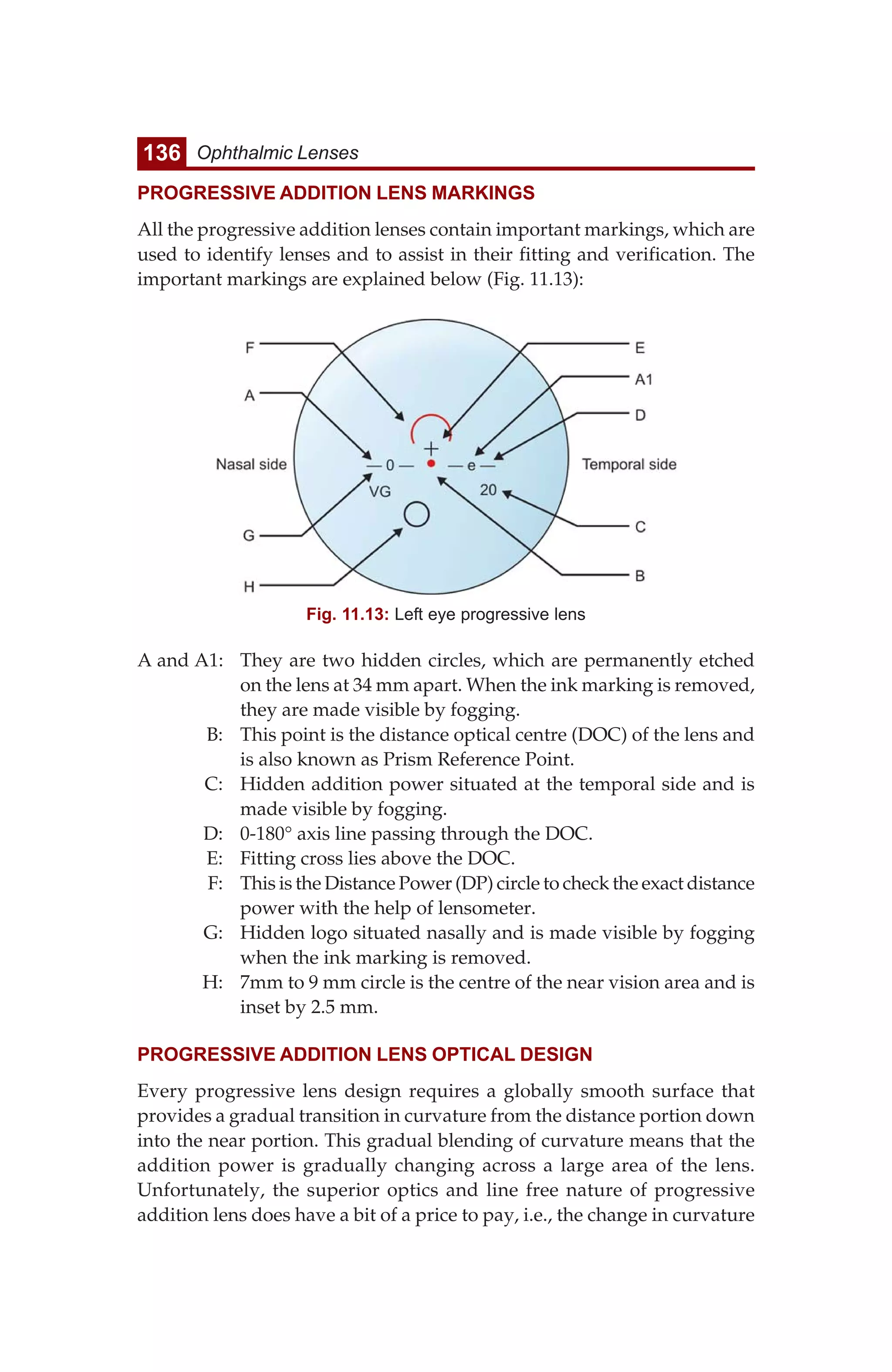 Ophthalmic Lenses.pdf