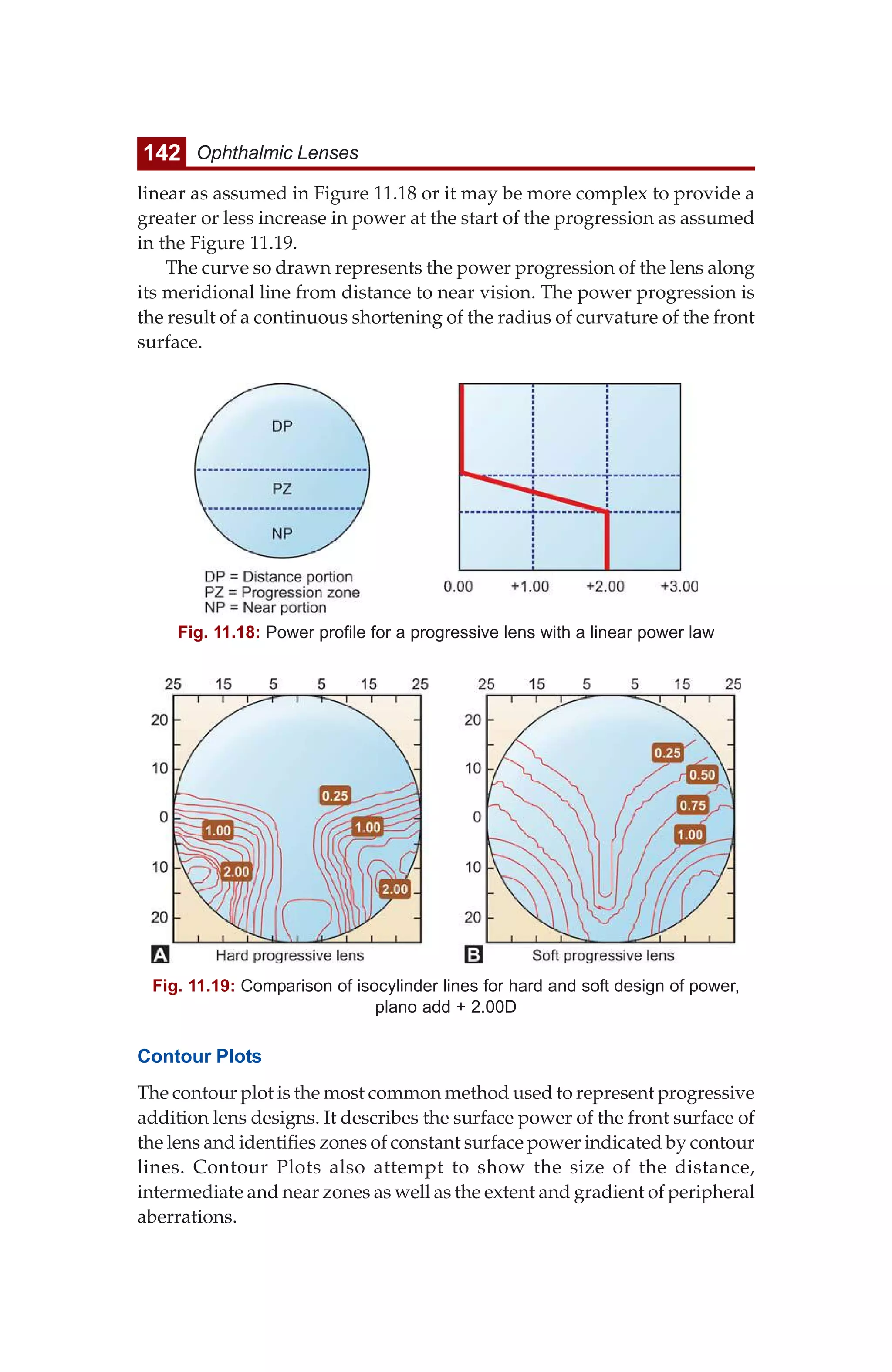 Ophthalmic Lenses.pdf