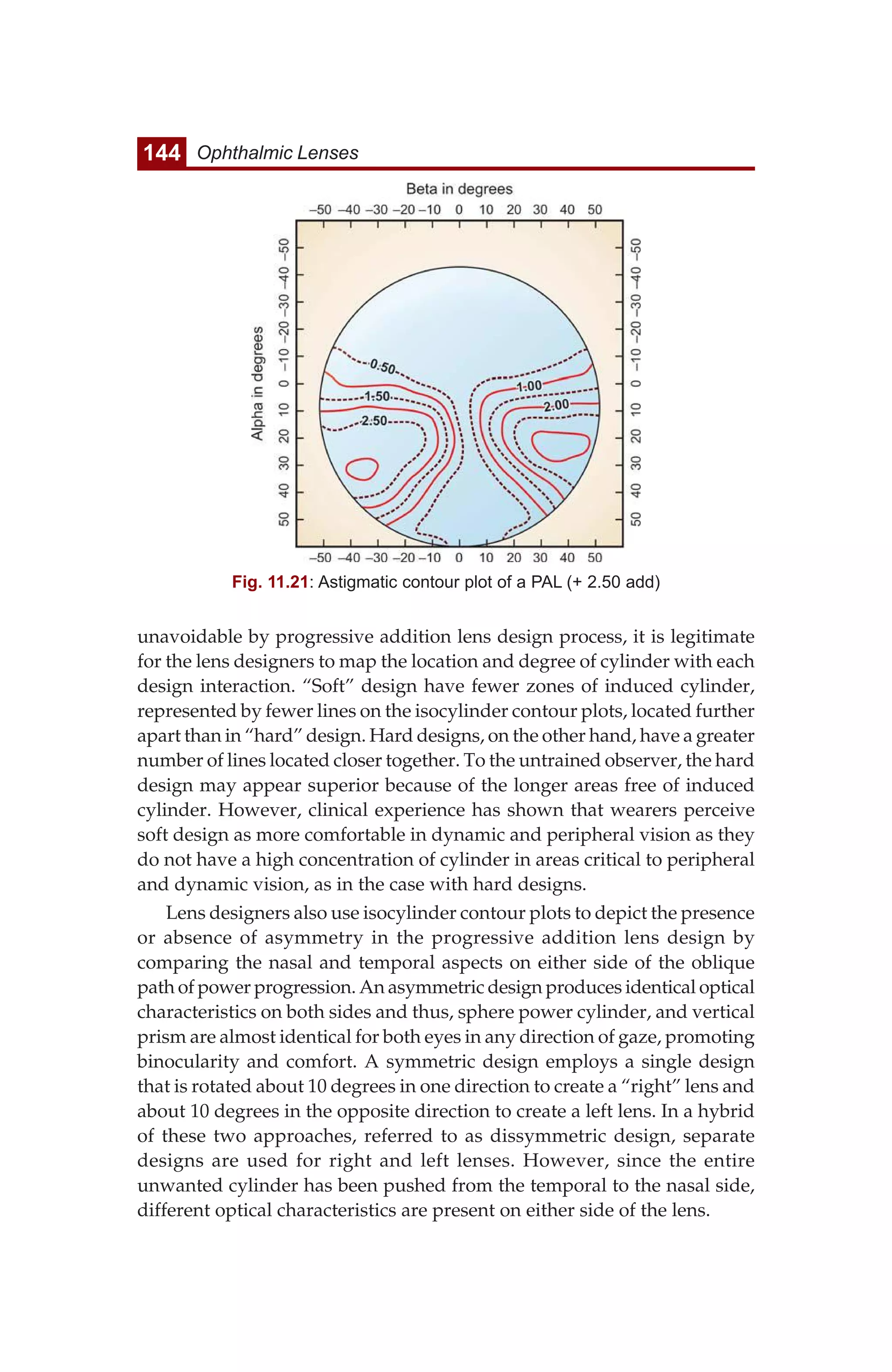 Ophthalmic Lenses.pdf