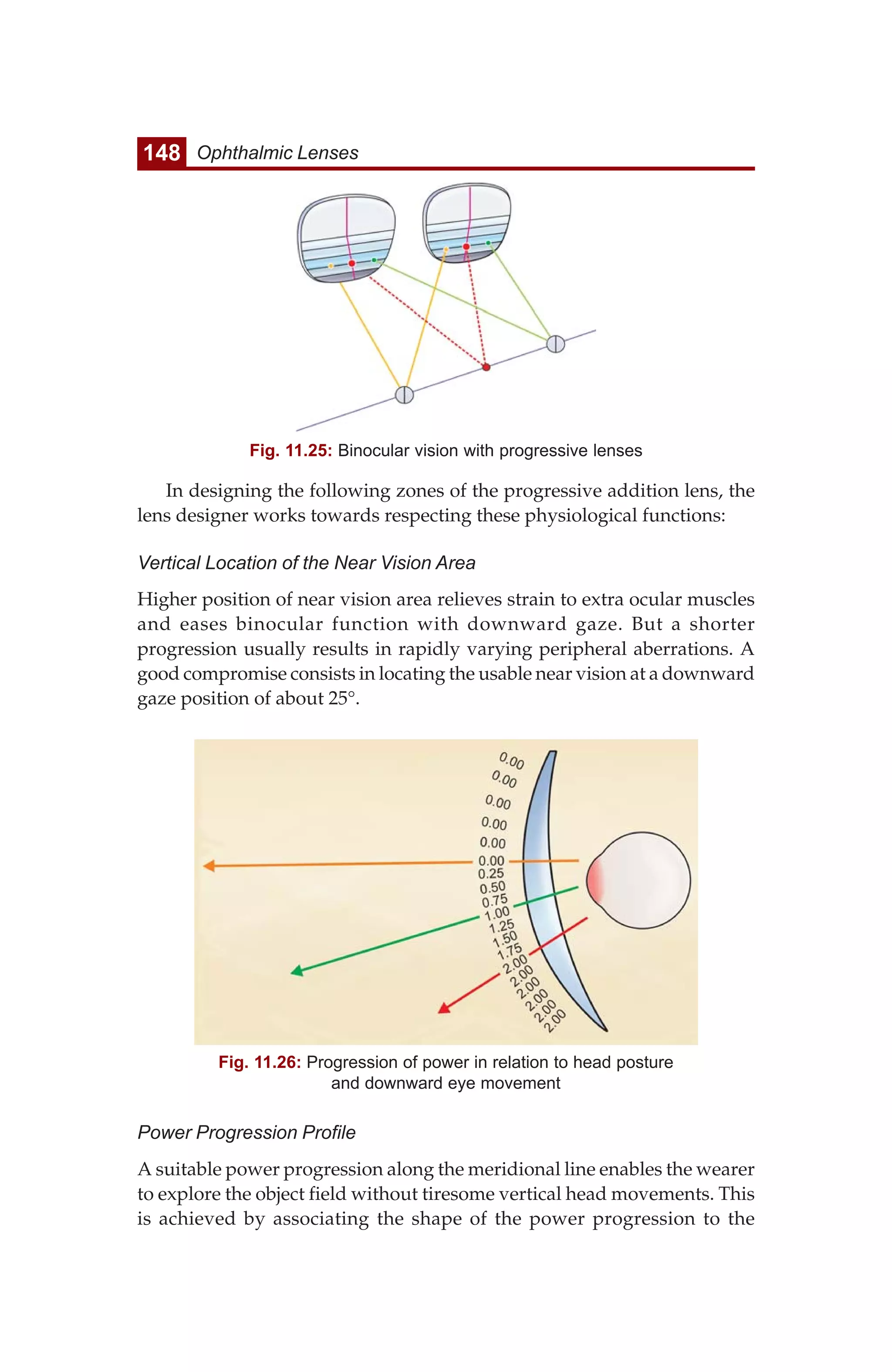 Ophthalmic Lenses.pdf