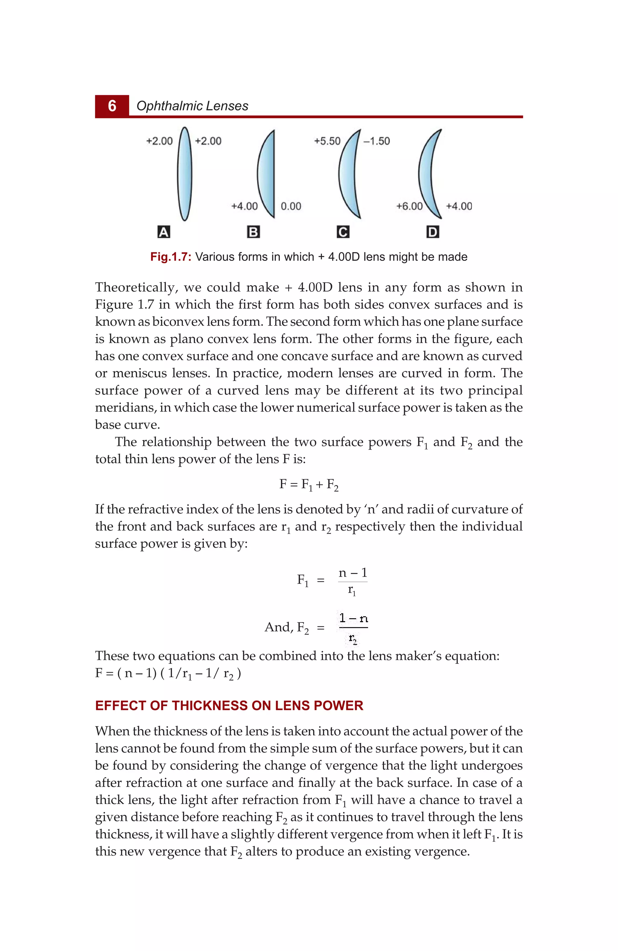 Ophthalmic Lenses.pdf