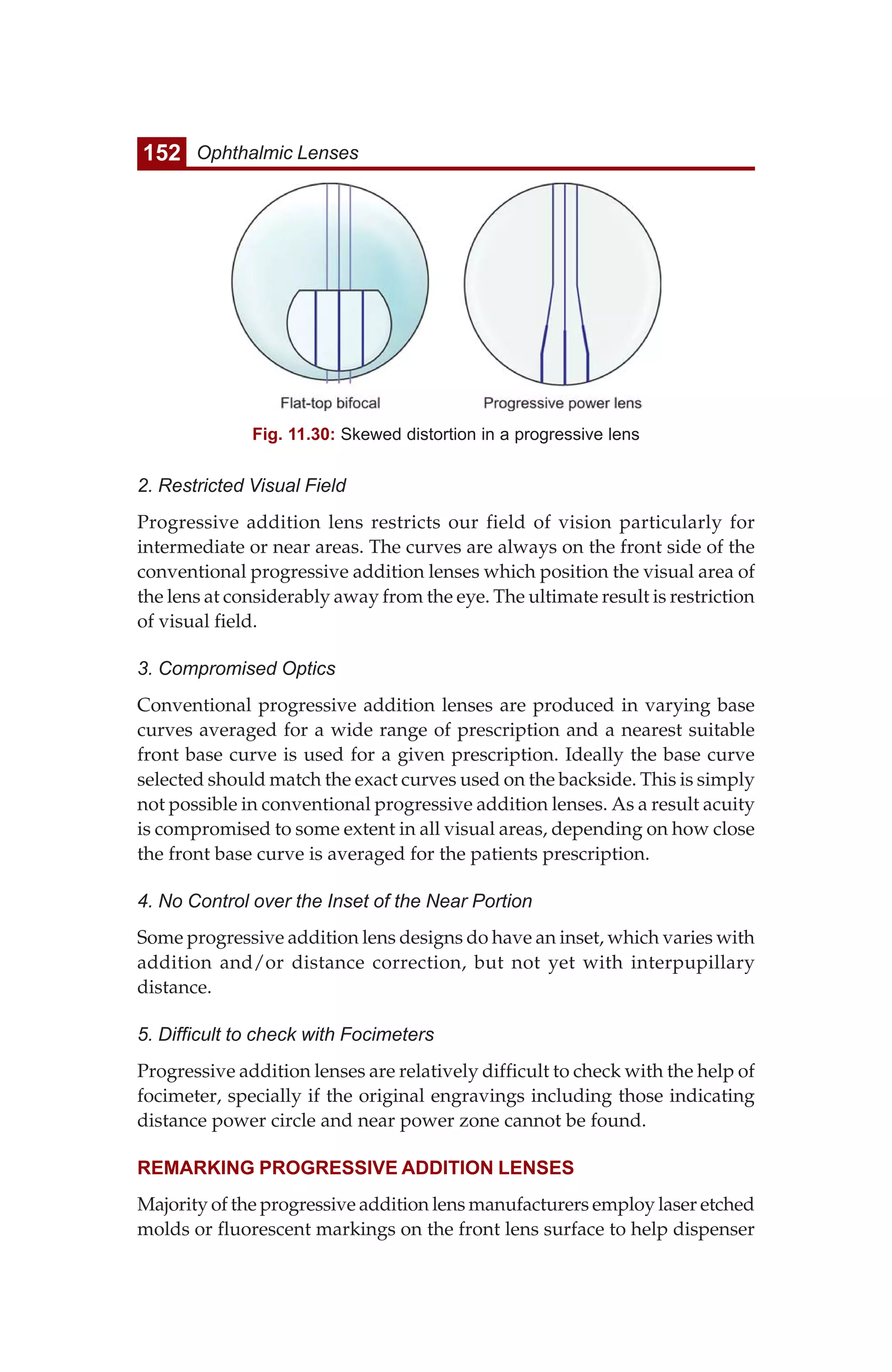 Ophthalmic Lenses.pdf